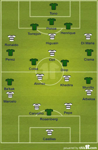 Racing Santander Show How NOT To Use A Five Men Defense | Defensive Minded