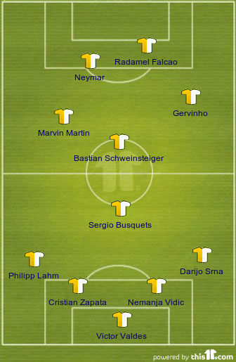 World Soccer Draft 2011: The Squads, Part III | The Other 87