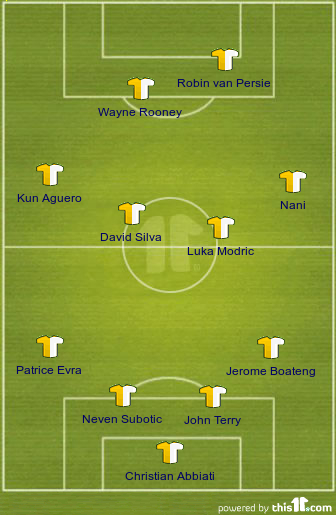 World Soccer Draft, Lineup Recap | The Other 87