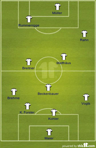 All-Time Germany Squad | Xtratime Community