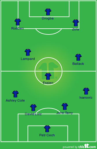 Your Favourite Chelsea XI of All Time