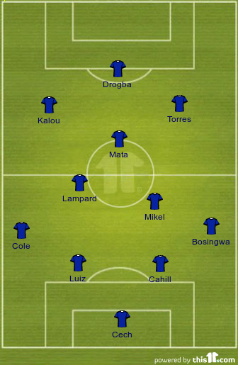 What should our starting lineup for the UCL final be? Assuming Cahill ...