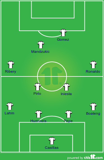 Team of the group stages? : r/soccer