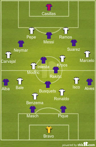Barcelona vs. Real Madrid, 2015 El Clásico preview: Los Merengues need ...