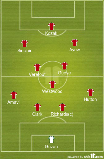 How will your team lineup on match day 1? : r/soccer